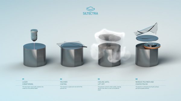 SILTECTRA – ATMO Designstudio